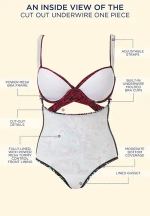 SWIMSUITS FOR ALL Cut Out Underwire One Piece Swimsuit