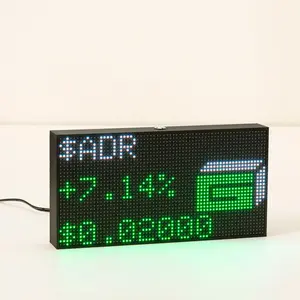 UNCOMMON GOODS Personalized Home Led Ticker Glance Led