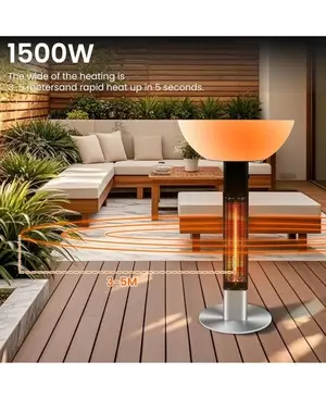 COWSAR 1500w Outdoor Patio Heater