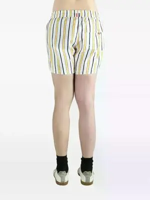 Thom Browne Striped Swim Shorts