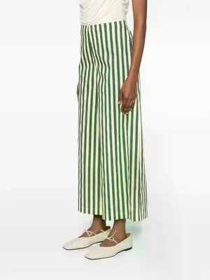 SIMONMILLER Striped Poplin Trousers