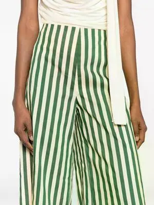 SIMONMILLER Striped Poplin Trousers