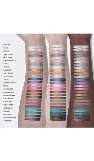 ANASTASIA BEVERLY HILLS Glidr Shadow Stick - Starcloud