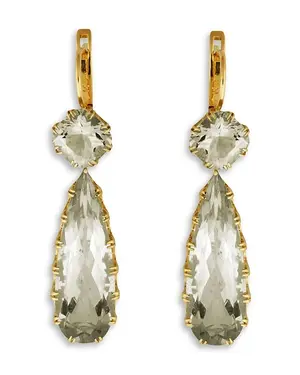 Topaz Drop Earrings