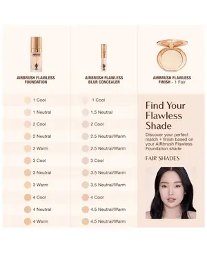 Charlotte Tilbury Airbrush Flawless Blur Concealer - . Fair