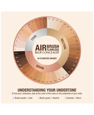 Charlotte Tilbury Airbrush Flawless Blur Concealer - . Fair