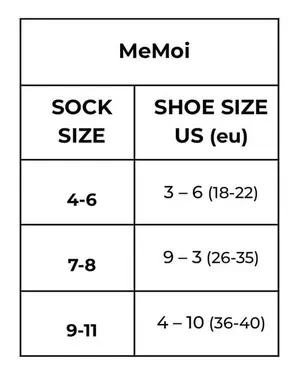 MEMOI Low Cut Socks Pack