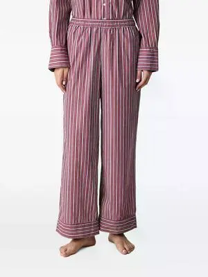 Polo Ralph Lauren Striped Logo-embroidered Pyjama Set