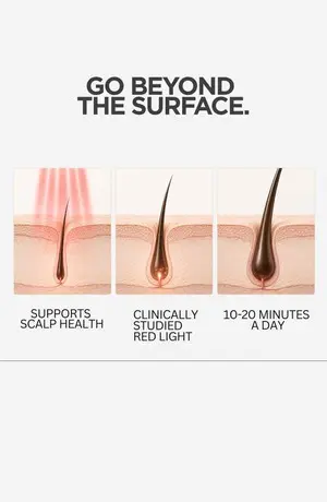 SOLARIS LABORATORIES NY Led Hair & Scalp Brush - Blue
