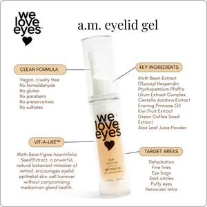 WE LOVE EYES Am / Pm Eye Cream Duo