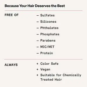 OLAPLEX Volumizing Blow Dry Mist