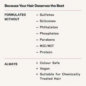 OLAPLEX Volumizing Blow Dry Mist