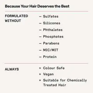 OLAPLEX Nº.0 Intensive Bond Building Treatment