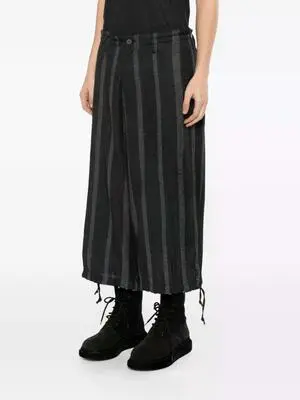 Yohji Yamamoto Stripe-pattern Wide-leg Shorts