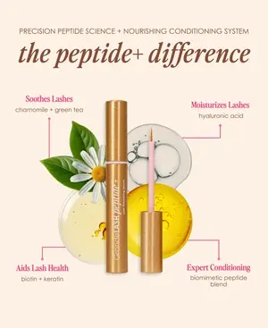 GRANDE COSMETICS Grandelash Peptide + Lash Enhancing Serum