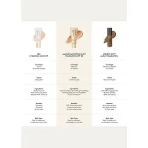HOURGLASS Illusion Luminous Glow Foundation Spf 30