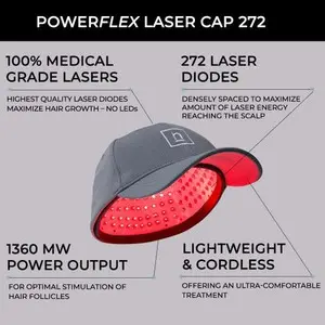 HAIRMAX Powerflex 272 Laser Hair Growth Cap
