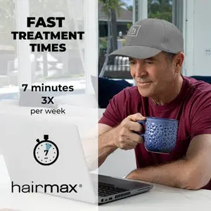 HAIRMAX Powerflex 272 Laser Hair Growth Cap