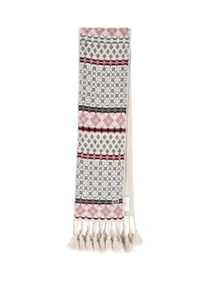 Miu Miu Virgin Wool Blend Scarf - Multi