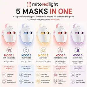 MITO RED LIGHT Mitoglow Led Red Light Therapy Face Mask