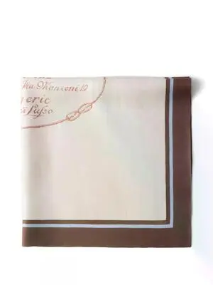 Prada Printed Twill Scarf - Neutrals