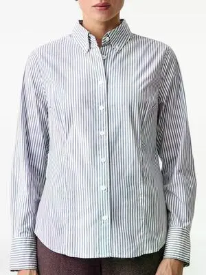 LEVI'S Vertical-stripe Poplin Shirt