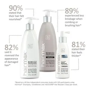 HAIRMAX Density Bio-active Hair Therapy 3-piece Set