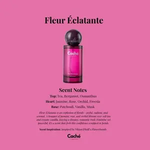 CACHE Fleur Éclatante Eau De Parfum 50 Ml