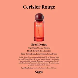 CACHE Cerisier Rouge Eau De Parfum 50 Ml
