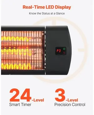 SUGIFT 1500w Infrared Space Heater Carbon Fiber With Ip65 Rating And Remote