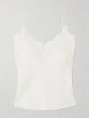 Rohe Adjustable Tops