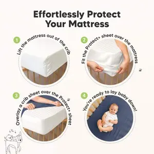 KEABABIES 1-pack Mavy Protect+ Waterproof Crib Mattress Protector