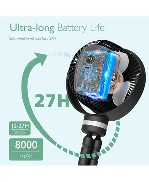 MOMCOZY Usb Rechargeable Handheld Cooling Fan For Travel