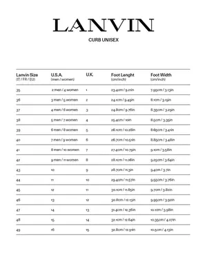 LANVIN Curb Canvas Sneakers With Topstitching