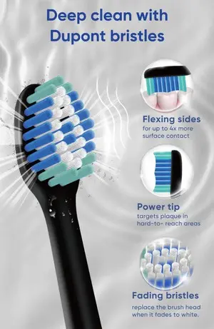 MYSMILE Sonic Toothbrush & Replacement Heads Bundle
