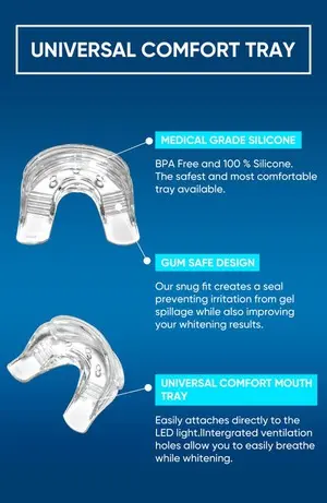 MYSMILE 5x Original Accelerated Teeth Whitening Led Light - Blue