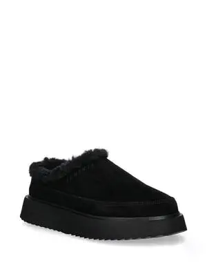 Inuikii Classic Micro Shearling-trim Slippers - Black