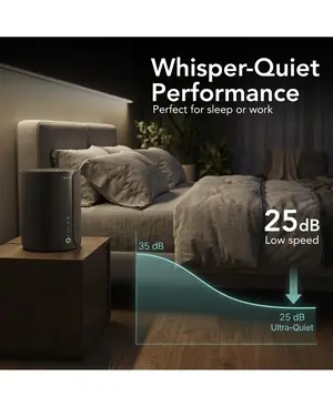 MIKO Ibuki 2.0 Smart Home Air Purifier With App Control & Oil Diffuser Covers Up To 1500 Sq Ft