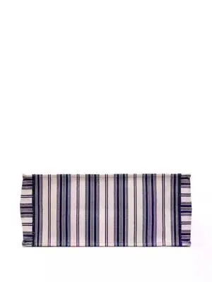 Dior 2018 Large Striped Book Tote Bag - Blue