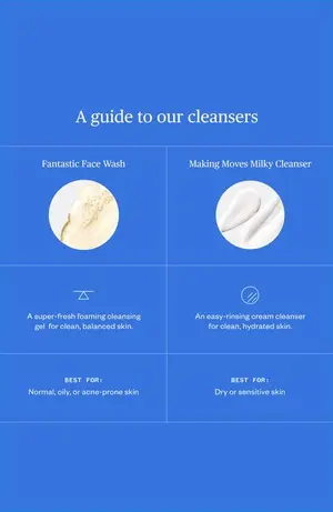 URSA MAJOR Fantastic Face Wash - Blue