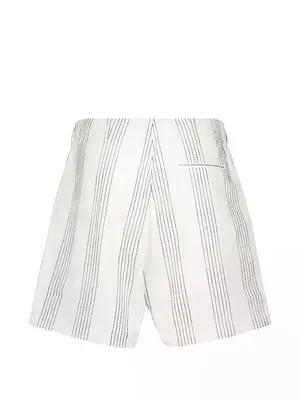 HOMME Striped Texture Shorts