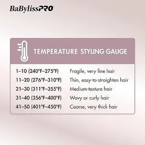 BABYLISSPRO Nano Titanium Limited Edition 1" Ultra-thin Flat Iron - Pink