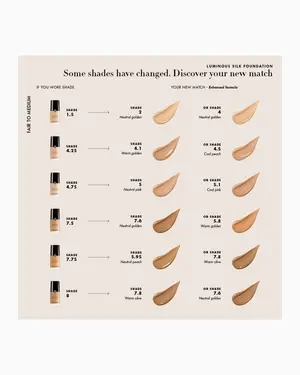 Giorgio Armani 4.5 Light Neutral Peach, Luminous Silk Natural Glow Blurring Foundation With 24- Hour Wear 30ml - Beige