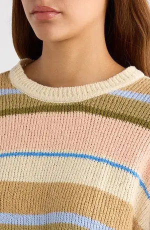 BILLABONG Striped Cotton-blend Sweater