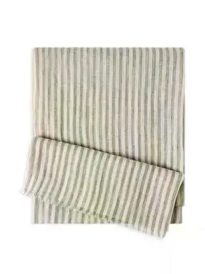 Brunello Cucinelli Striped Fringed Scarf Green