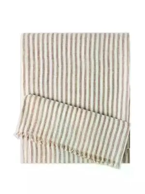Brunello Cucinelli Striped Fringed Scarf Neutrals