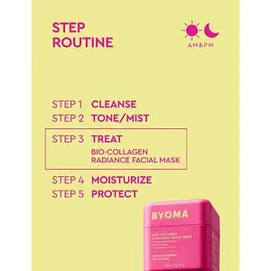 BYOMA Bio Collagen Radiance Facial Mask 60ml