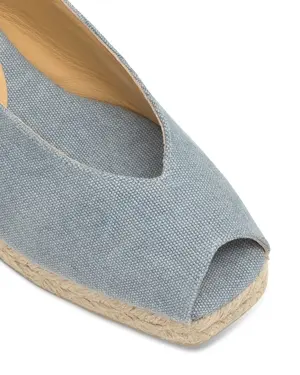 CastaÑer Dosalia Espadrille Wedge Pumps - Aqua