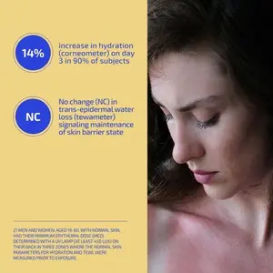 CODEX LABS Kangfu Cooling Recovery Gel Restore Damage Skin Quickly