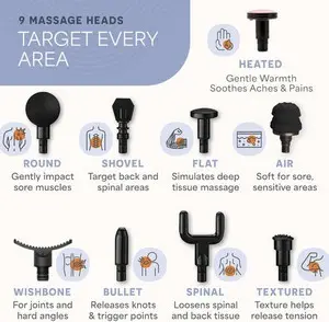 LIFEPRO Sonic Pro Deep Tissue Massage Gun Handheld Percussion Massager With 10 Speeds - Blue